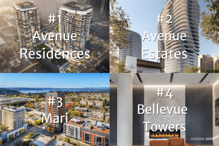 The most popular Bellevue condos